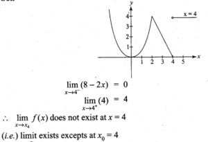 Samacheer Kalvi 11th Maths Solutions Chapter 9 Limits and Continuity Ex ...
