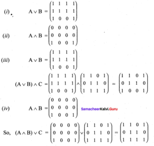 Samacheer Kalvi 12th Maths Solutions Chapter 12 Discrete Mathematics Ex ...