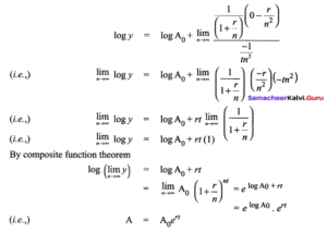 Samacheer Kalvi 12th Maths Solutions Chapter 7 Applications of ...