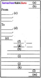 Samacheer Kalvi 9th English Letter Writing – Samacheer Guru
