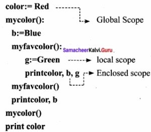 Samacheer Kalvi 12th Computer Science Solutions Chapter 3 Scoping ...