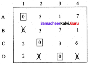 Samacheer Kalvi 12th Business Maths Solutions Chapter 10 Operations ...