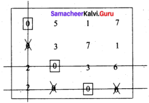 Samacheer Kalvi 12th Business Maths Solutions Chapter 10 Operations ...