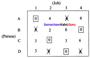 Samacheer Kalvi 12th Business Maths Solutions Chapter 10 Operations ...