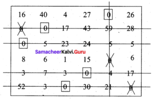 Samacheer Kalvi 12th Business Maths Solutions Chapter 10 Operations ...