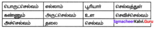 Samacheer Kalvi 7th Tamil Solutions Term 1 Chapter 2.6 திருக்குறள் ...