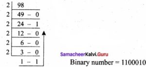 Samacheer Kalvi 11th Computer Applications Solutions Chapter 2 Number ...